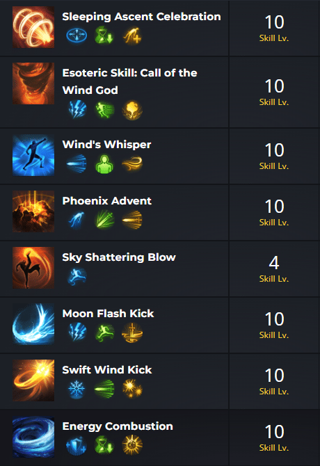 Lost Ark Wardancer PvP Guide Stats Skills And Builds Lost Ark Hub