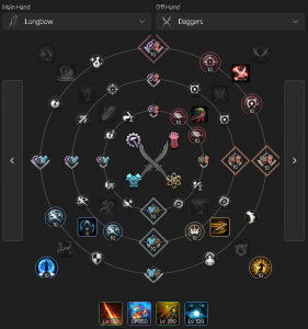 Bow Dagger DPS Build - StudioLoot