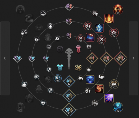 Staff Dagger PVE Build Guide - StudioLoot