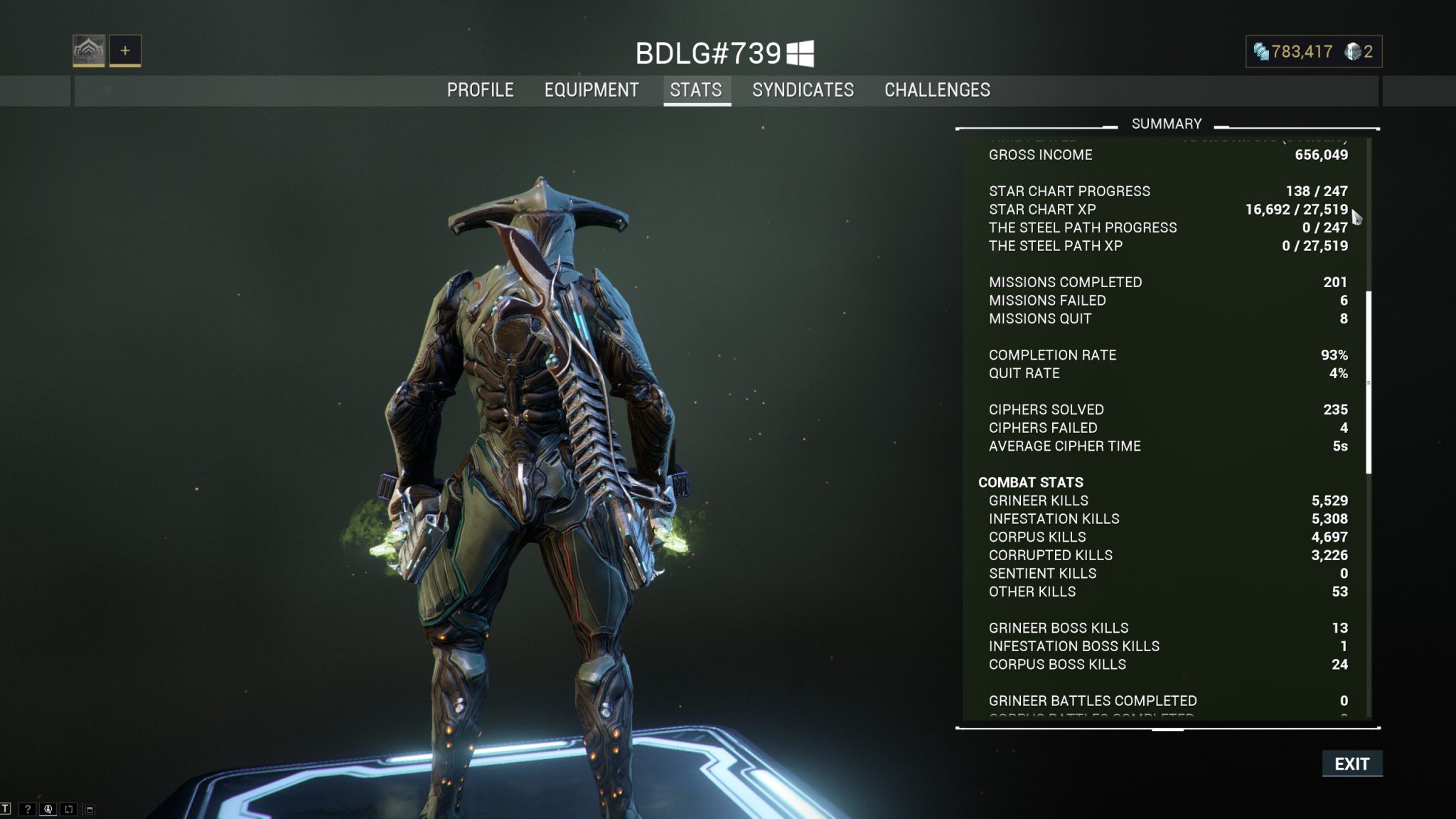 How Mastery Rank Works in Warframe - StudioLoot