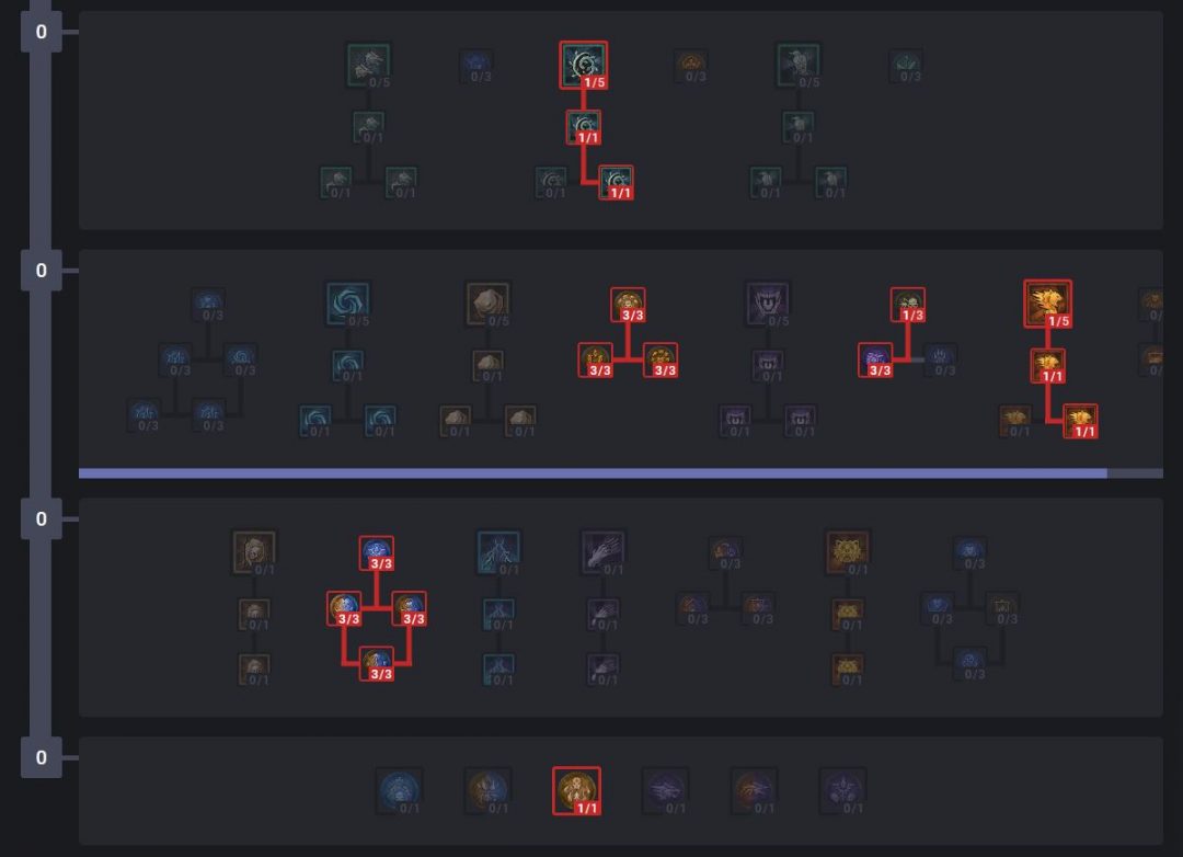 Diablo 4 Druid Leveling Guide - StudioLoot