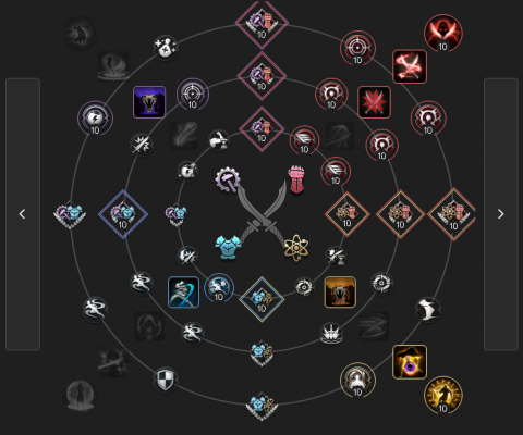 Sword and Shield Dagger Leveling Guide - StudioLoot