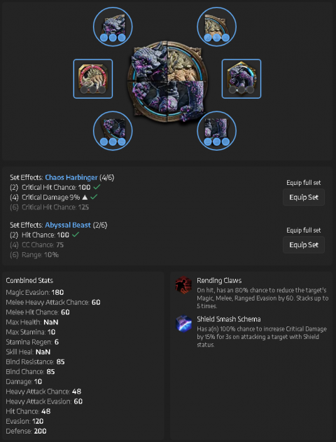 Greatsword Dagger DPS Build - StudioLoot