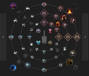 Greatsword Dagger DPS Build - StudioLoot