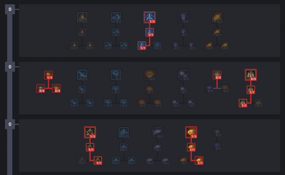 Diablo 4 Druid Leveling Guide - StudioLoot