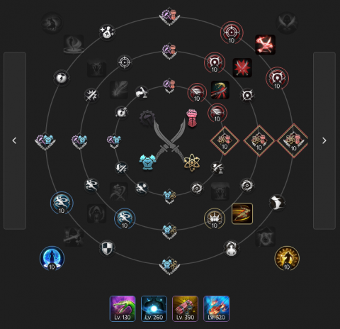 Dagger Wand PVE Build Guide - StudioLoot