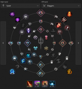 Spear Dagger Solo Build Guide - StudioLoot