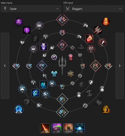 Spear Dagger PVE Build Guide - StudioLoot