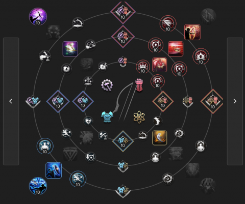 Longbow Dagger PVE Build Guide - StudioLoot