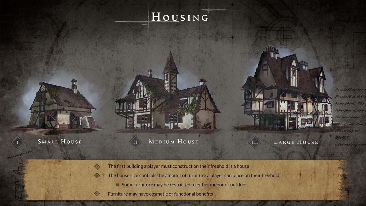 Ashes of Creation Housing Guide - StudioLoot