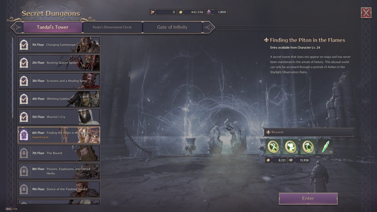 Taedal’s Tower Guide - StudioLoot
