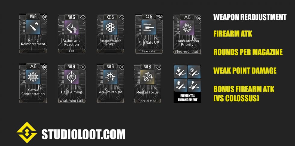 The First Descendant Tamer Build - StudioLoot