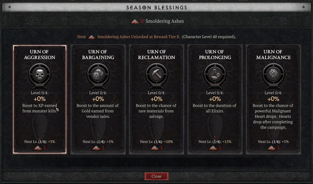 Season 1 Pass Breakdown Studioloot