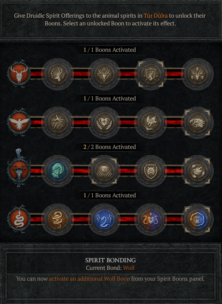 Druid Spirit Animals Guide - StudioLoot