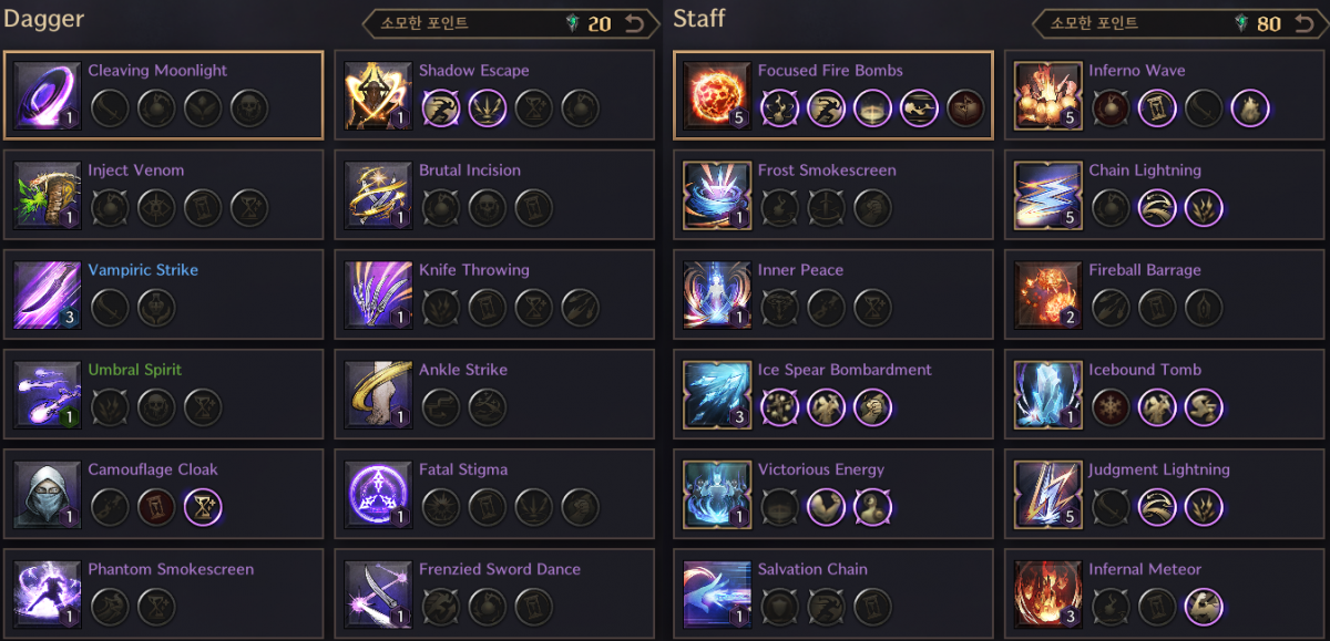 Staff Dagger DPS Build - StudioLoot