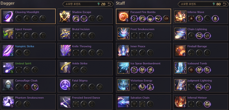 Staff Dagger DPS Build - StudioLoot