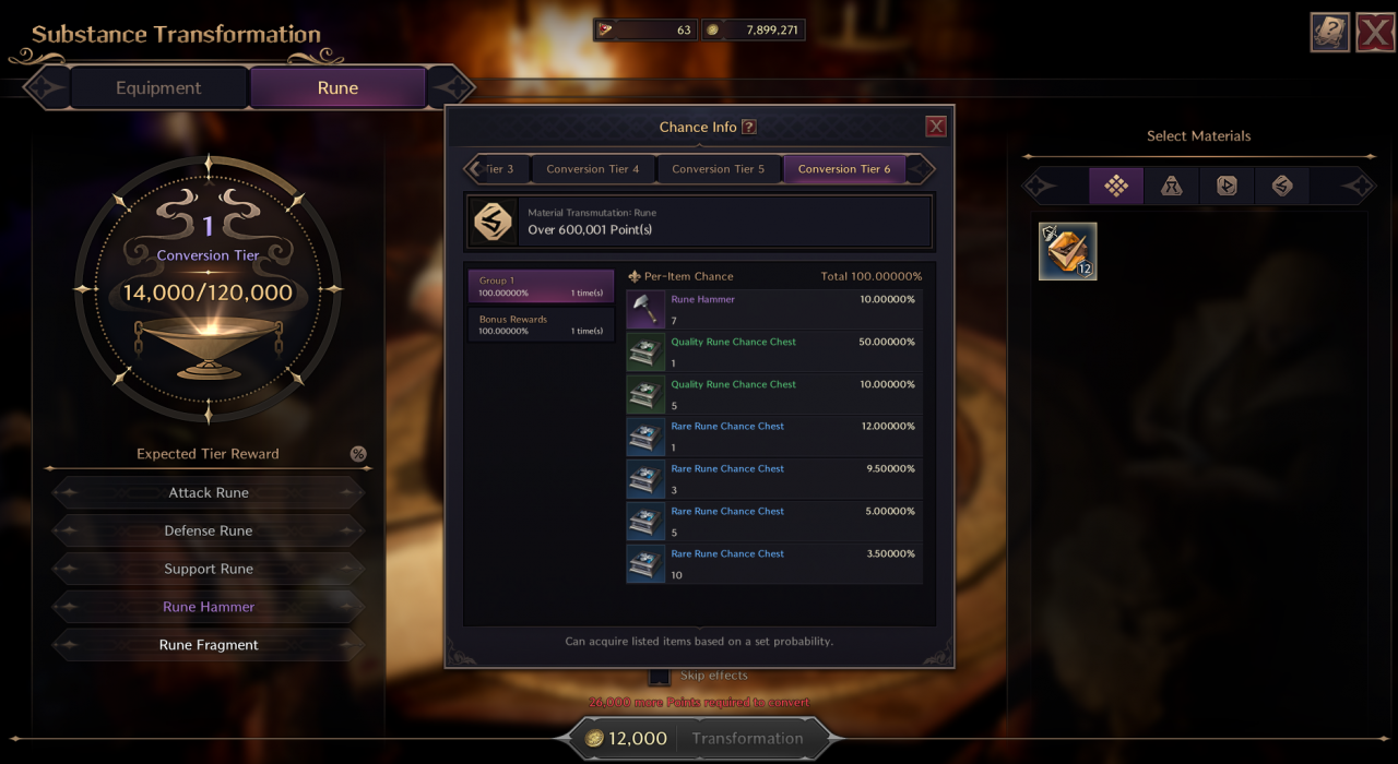 Substance Transformation Guide - StudioLoot