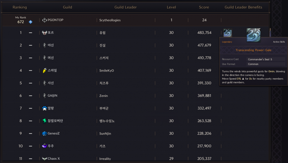 Throne and Liberty Guild Guide - StudioLoot